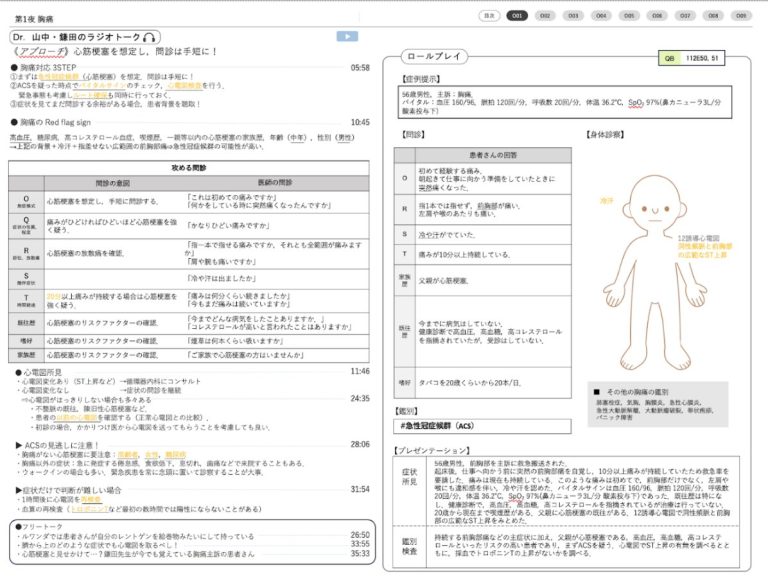 Post-CC OSCE対策資料作り | INFORMA by メディックメディア