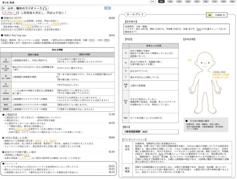 [受験生必見！]Post-CC OSCEの対策について：概要と実践法 | INFORMA by メディックメディア
